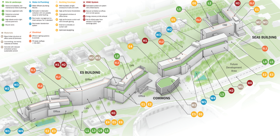 Princeton University Environmental Studies and The School of… - ennead