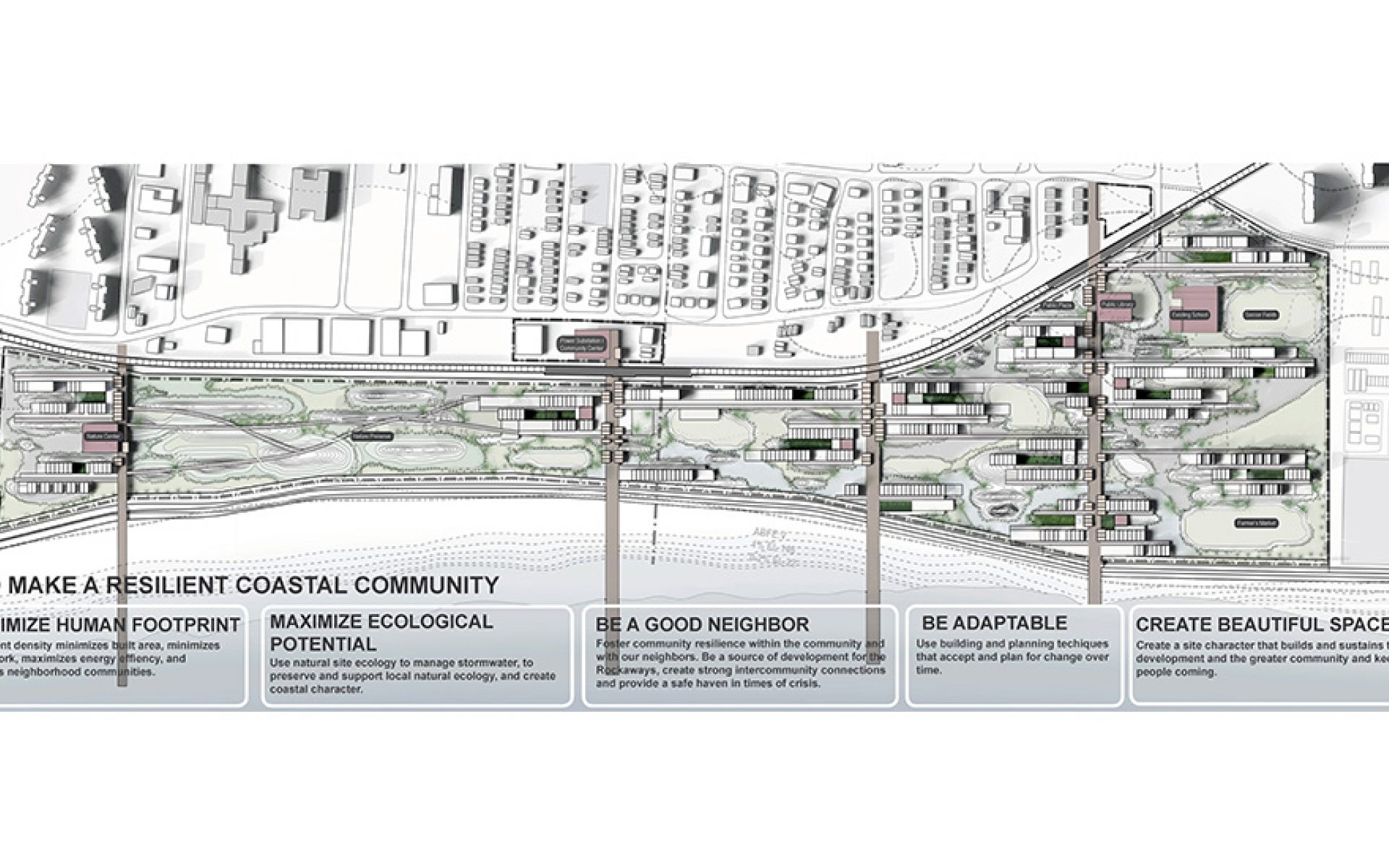 Fostering Resilient Ecological Development, Far Rockaway… - ennead lab