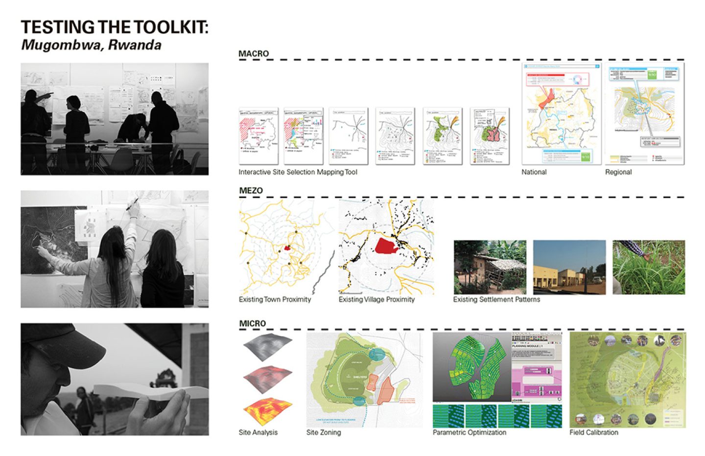 Rethinking Refugee Communities - ennead lab