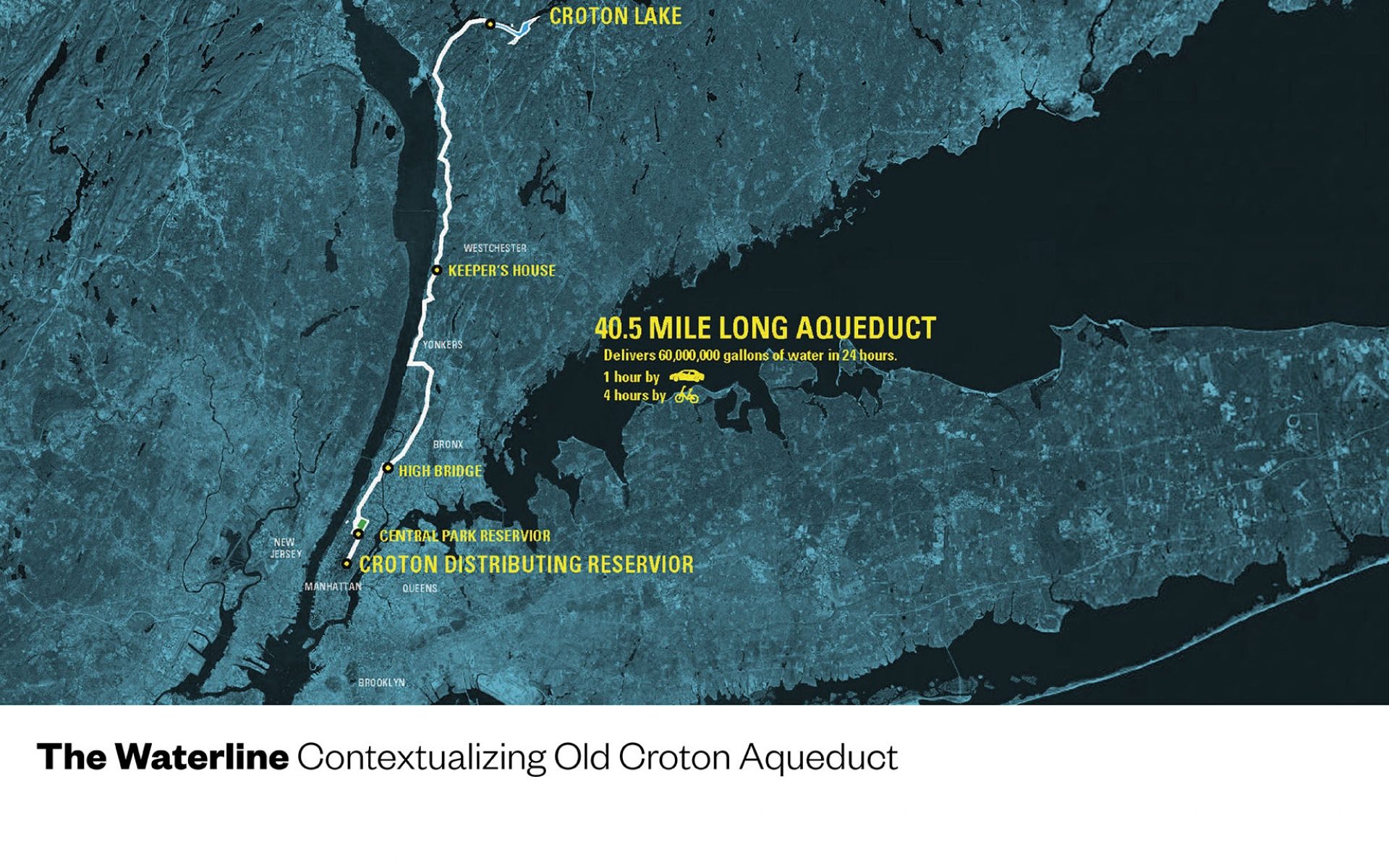 The Waterline: Reactivating Public Assets - ennead lab