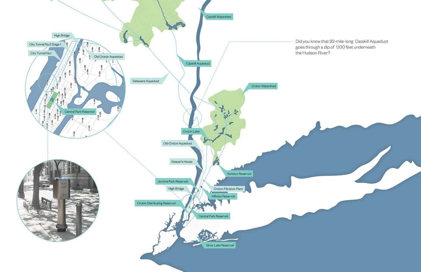 The Water Alert and Testing Resource (WALTER) - ennead lab