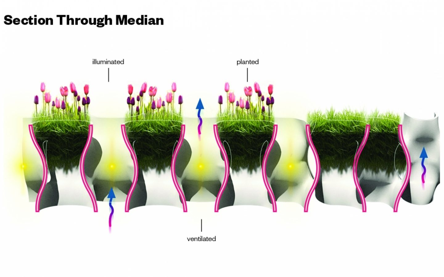 The Park Avenue Creative Workspace Pavilions - ennead lab