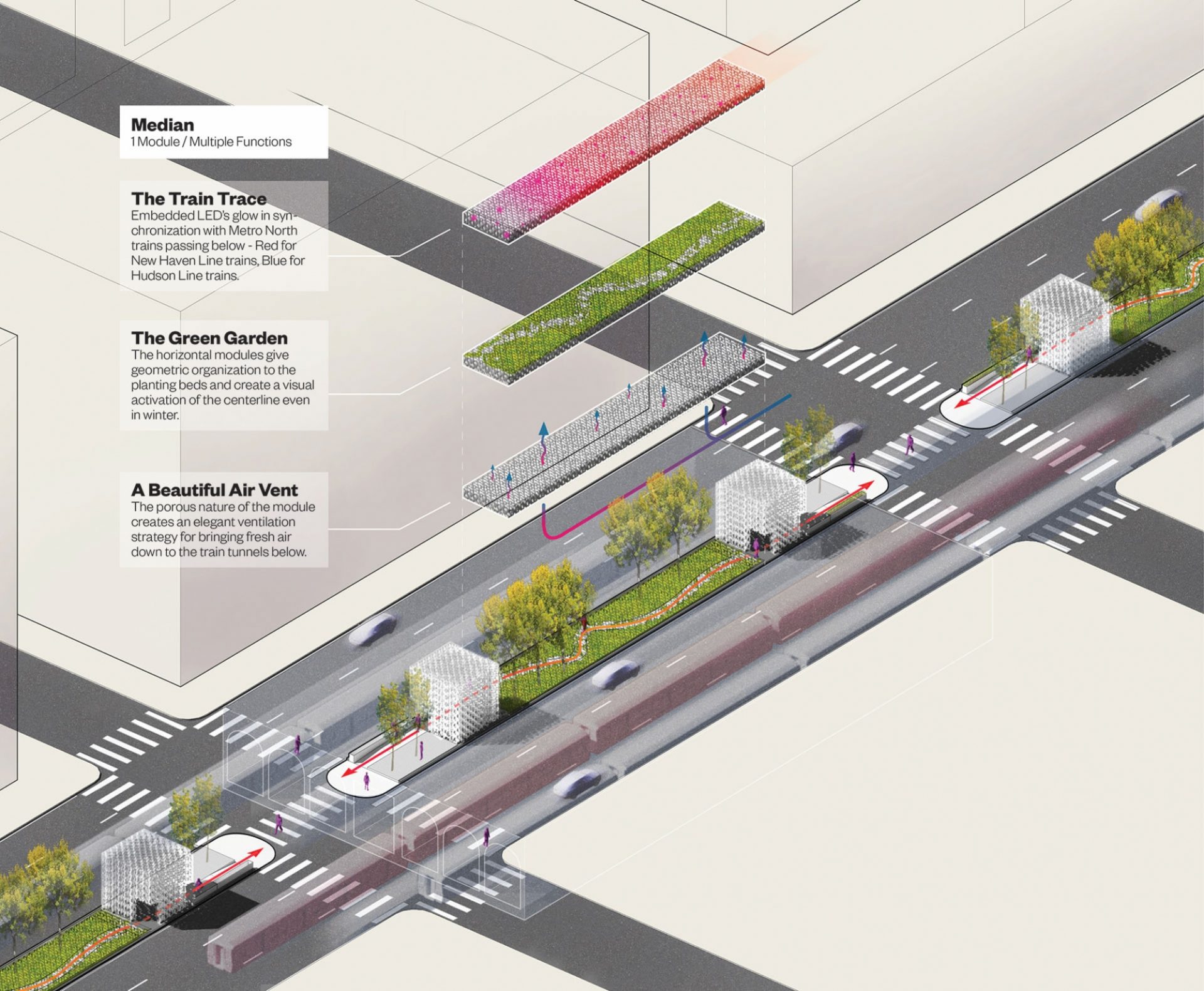 The Park Avenue Creative Workspace Pavilions - ennead lab