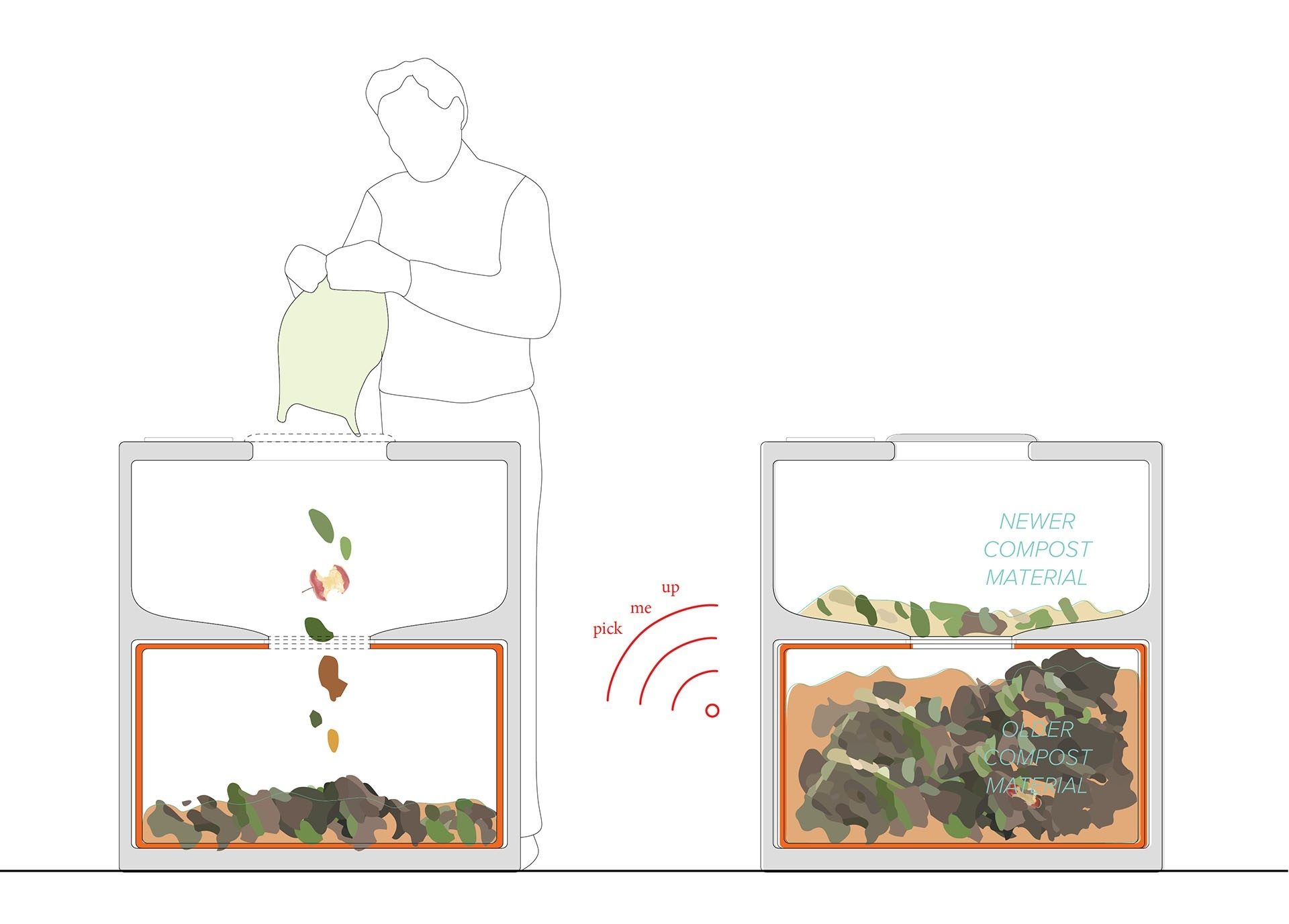 The Green Shed Composting and Trash Management in NYC - ennead lab