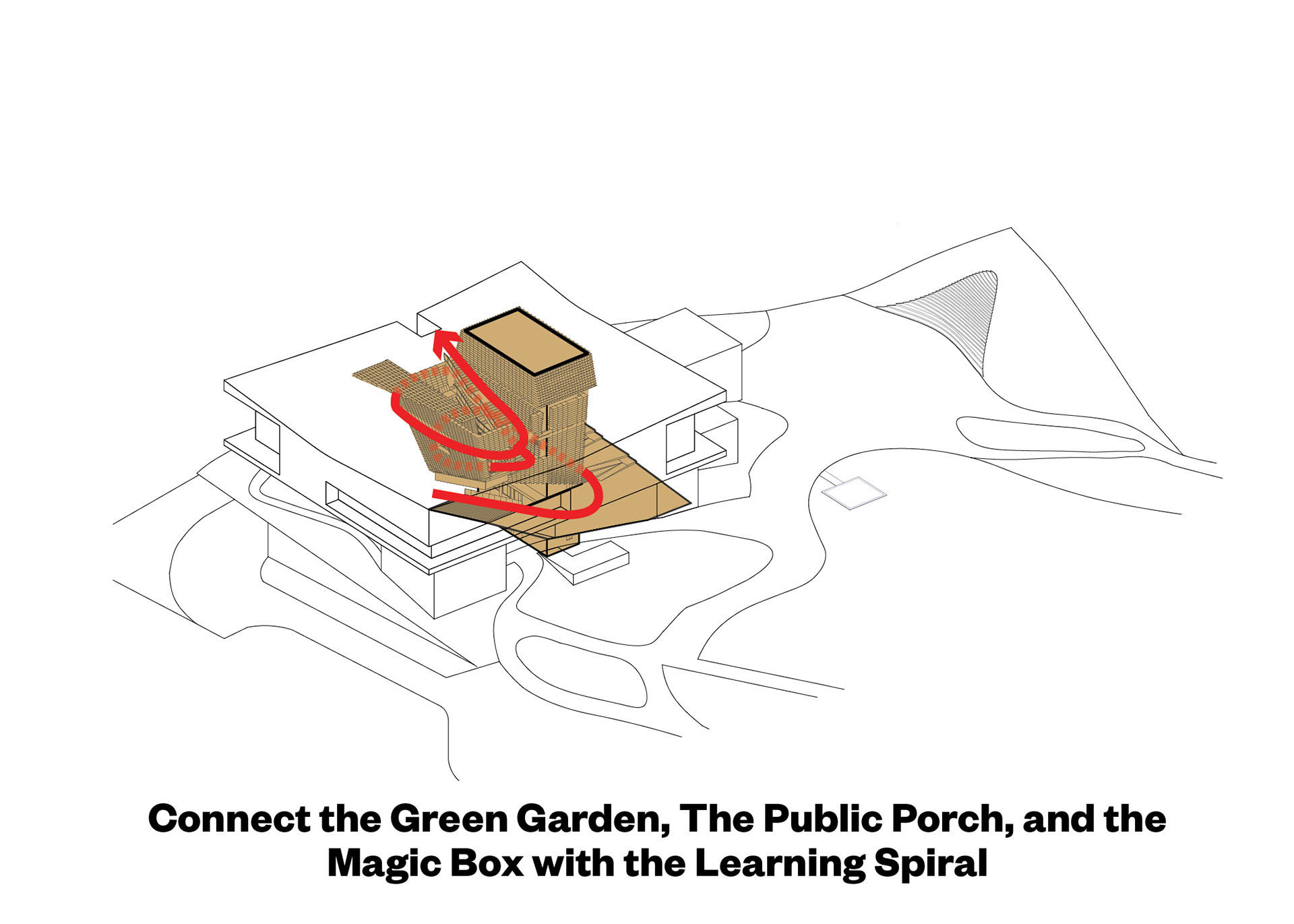 Shanghai Children's Library - ennead