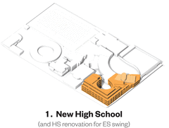 American School in Japan - ennead